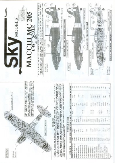 STORMO! Skymodels Decals