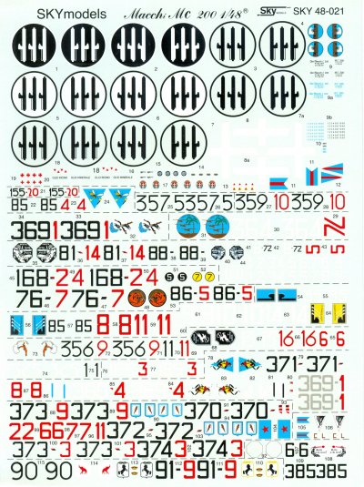 STORMO! Skymodels Decals