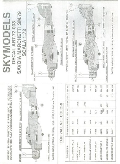 STORMO! Skymodels Decals