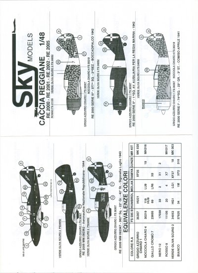 STORMO! Skymodels Decals